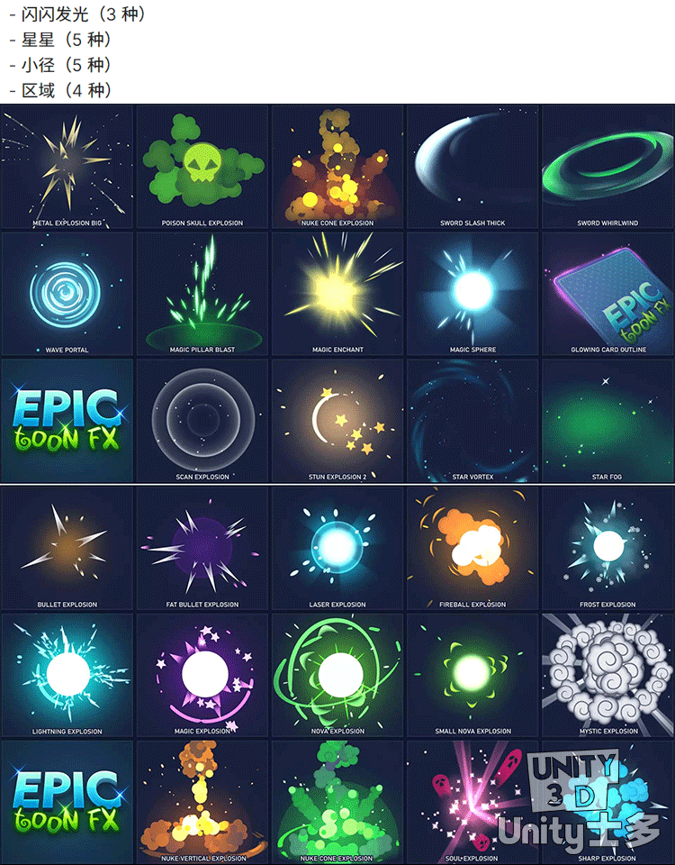 Unity3D卡通战斗打斗烟雾爆炸技能表情粒子特效Epic Toon FX 1.8 - 粒子特效 - 绘图狗-设计灵感素材集散地