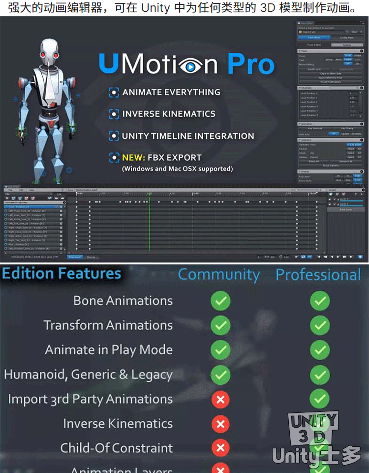 Unity3D动画动作编辑器UMotion Pro - Animation Editor 1.29p01 - 其他 - 绘图狗-设计灵感素材集散地