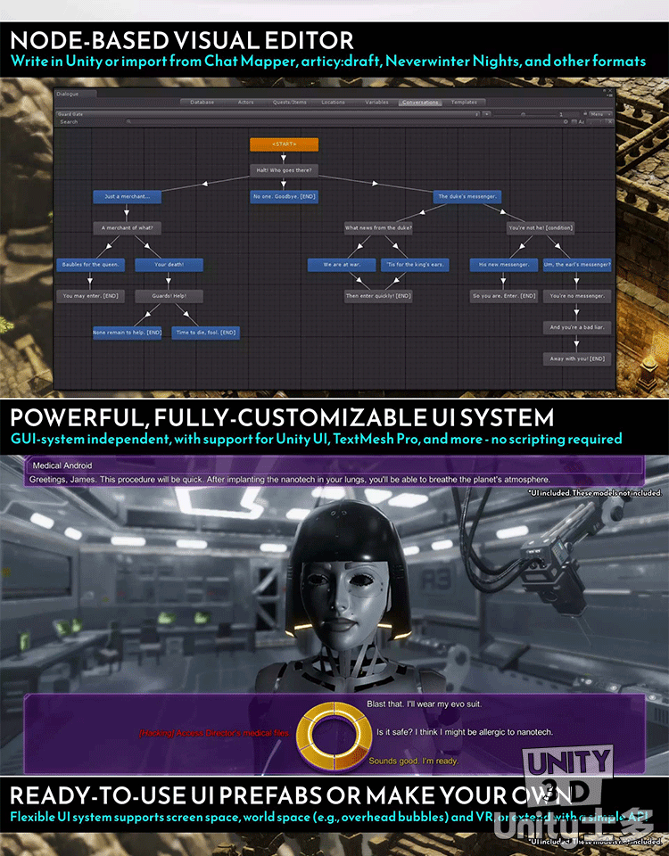 Unity3D交互式游戏对话系统Dialogue System for Unity v2.2.34 - 其他 - 绘图狗-设计灵感素材集散地