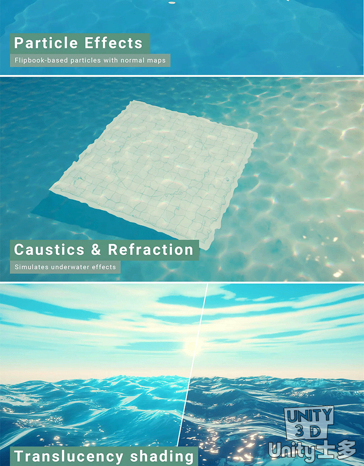 Unity3D 风格化海洋溪流湖面水面着色器 Stylized Water 2 v1.3.1 - 其他 - 绘图狗-设计灵感素材集散地